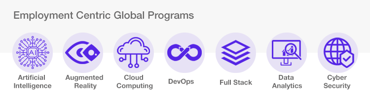 Best Engineering College in Bangalore | B.Tech College in Bangalore